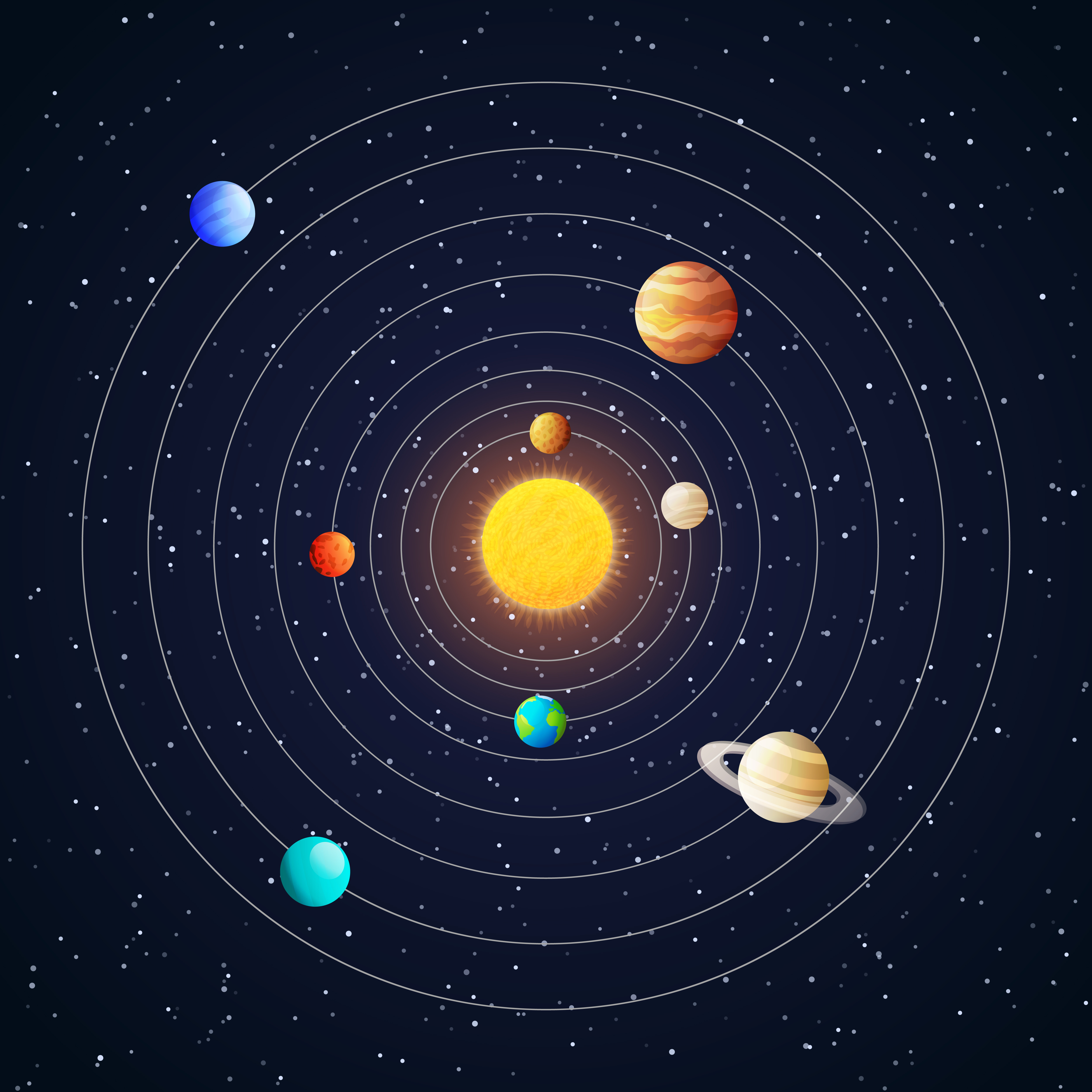 Our Solar System Turning Around Lesson Plan Education Lesson Ideas For