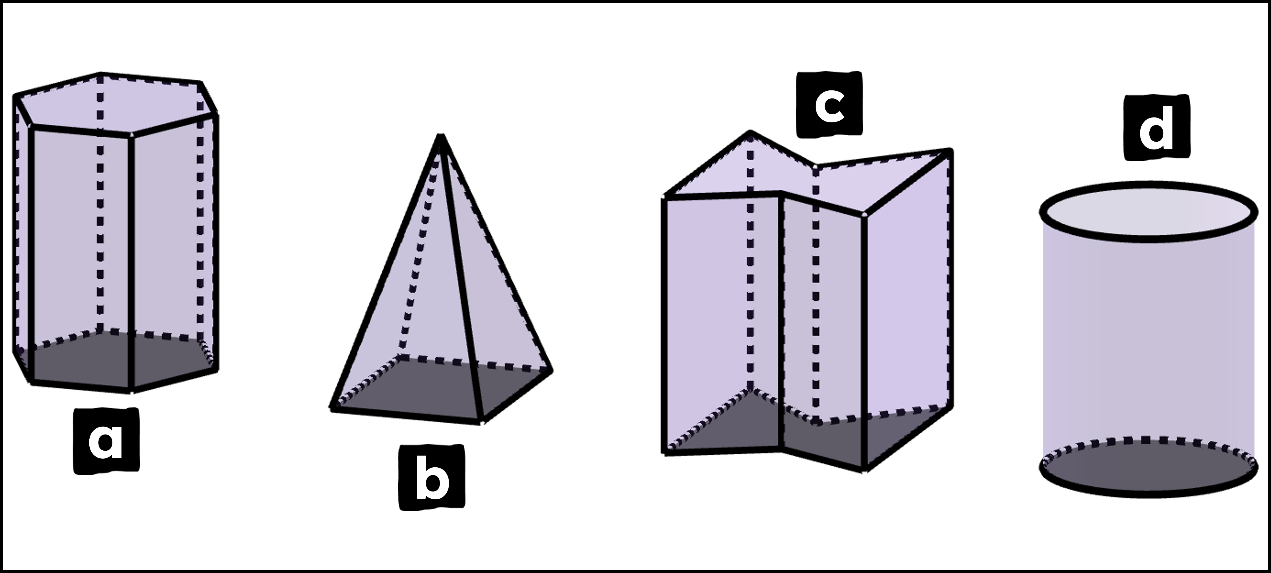 Properties Of A Rectangular Prism Square Prism