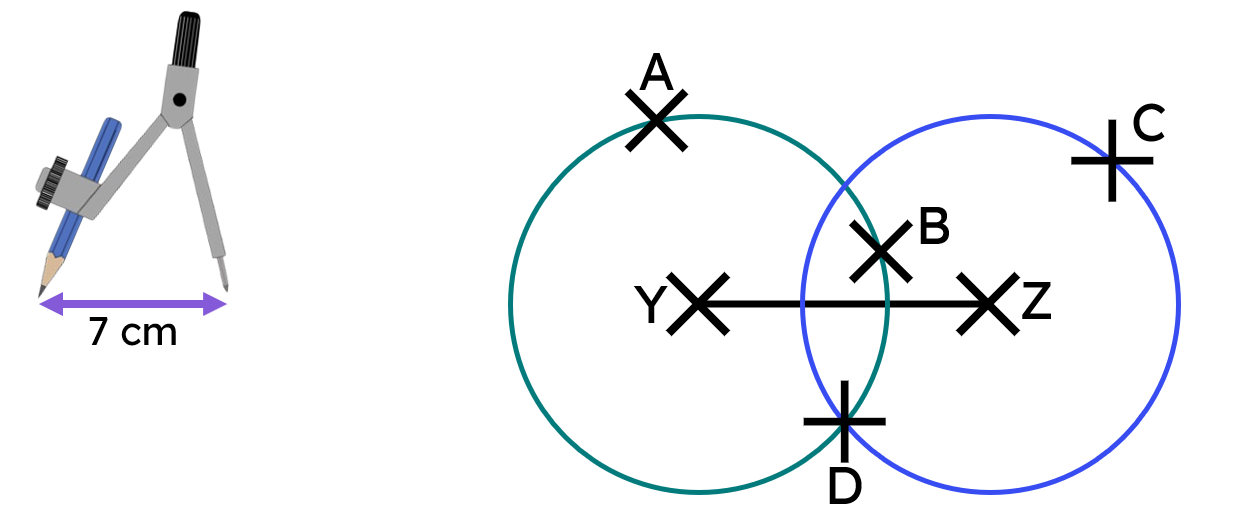 Bisector Of A Line Segment Diagram